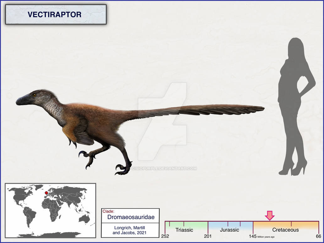 Vectiraptor 🦤 Вимерлий світ